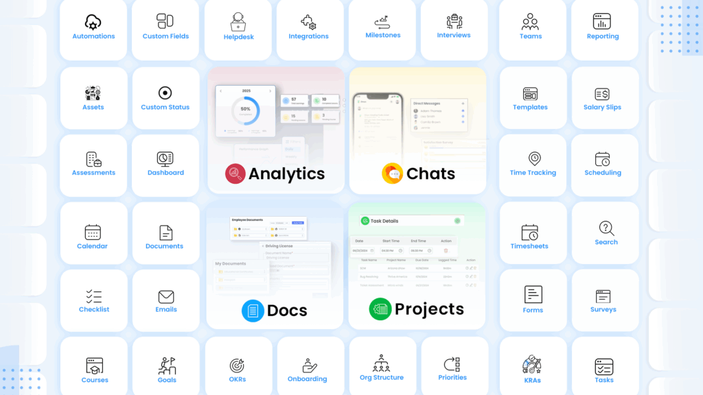 Best Human Resource Management Software|South East - Zimyo HRMS