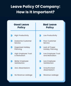 Optimize Leave Policy | Zimyo HRMS