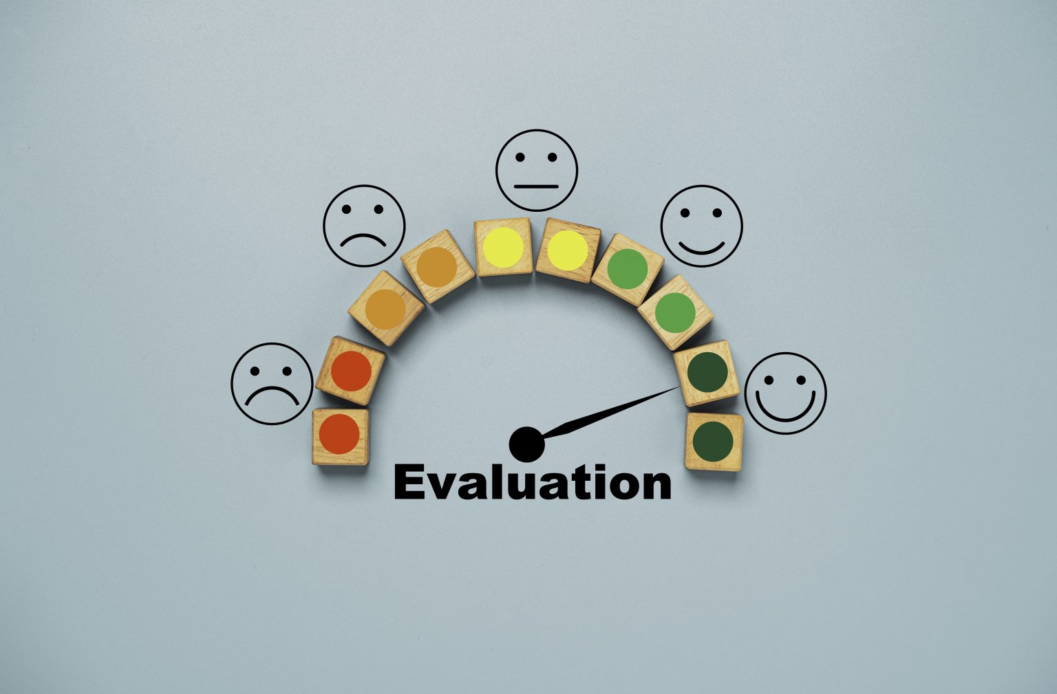 Performance Appraisal Types & Importance | Zimyo HRMS