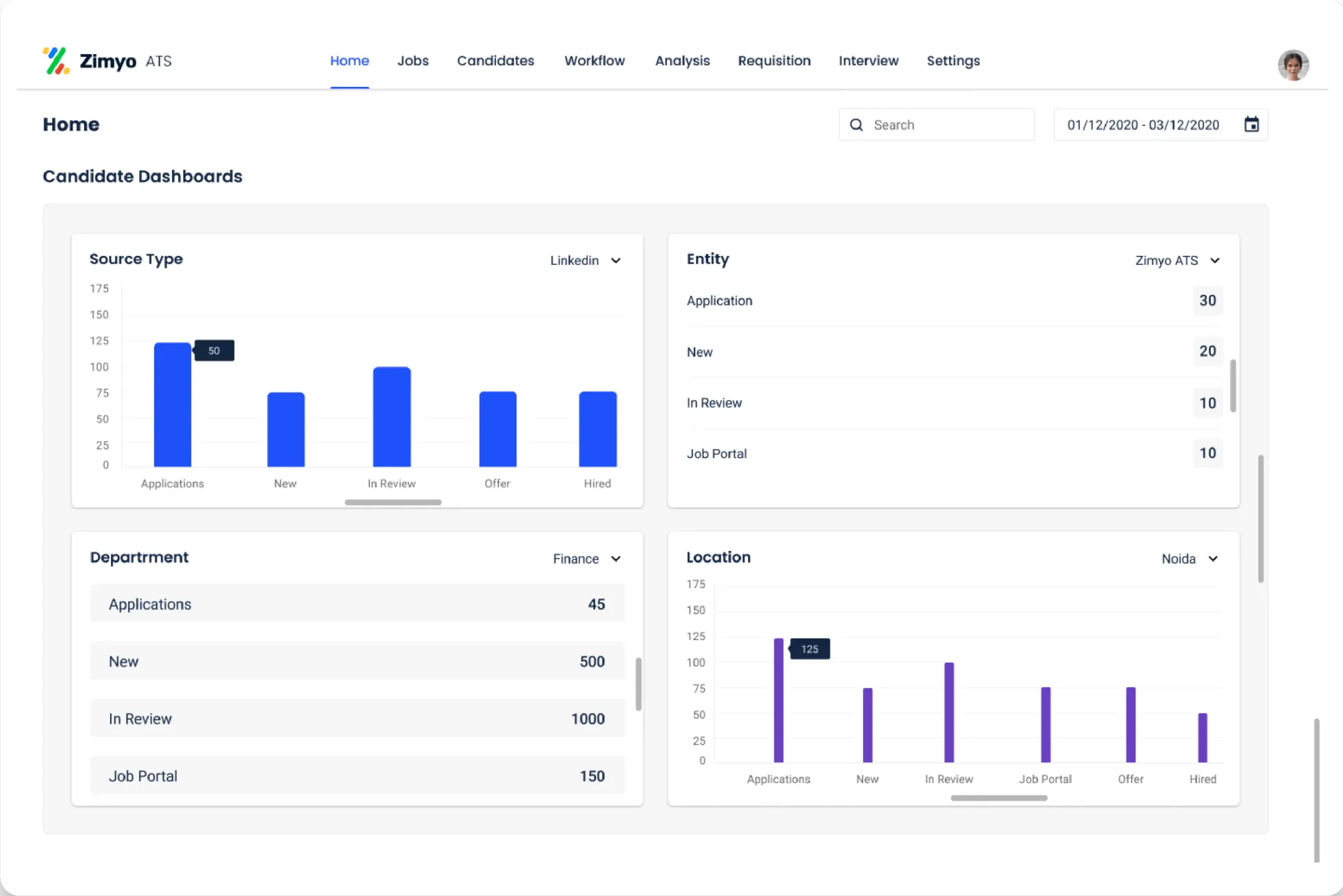 Zimyo | HR and Payroll Software | Best Employee Experience