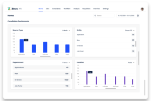 Zimyo | HR and Payroll Software | Best Employee Experience