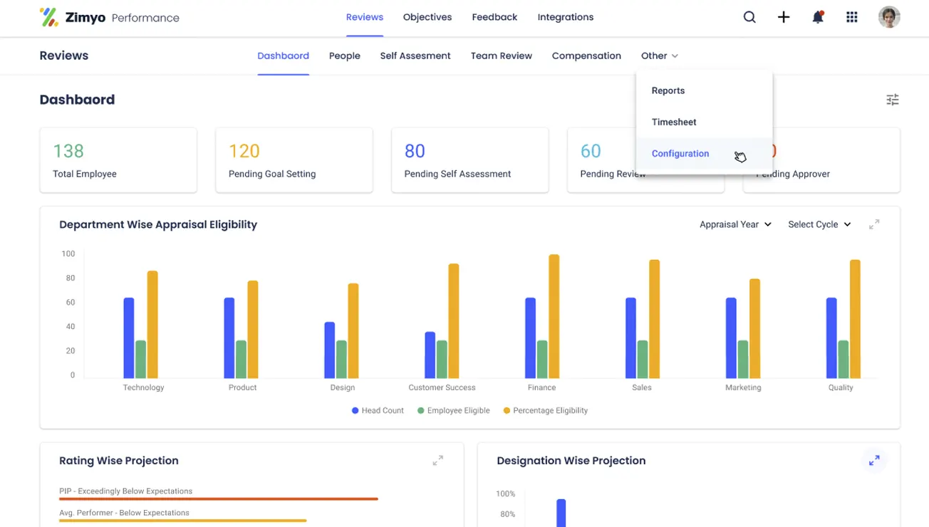 Employee Performance Management Software | Zimyo