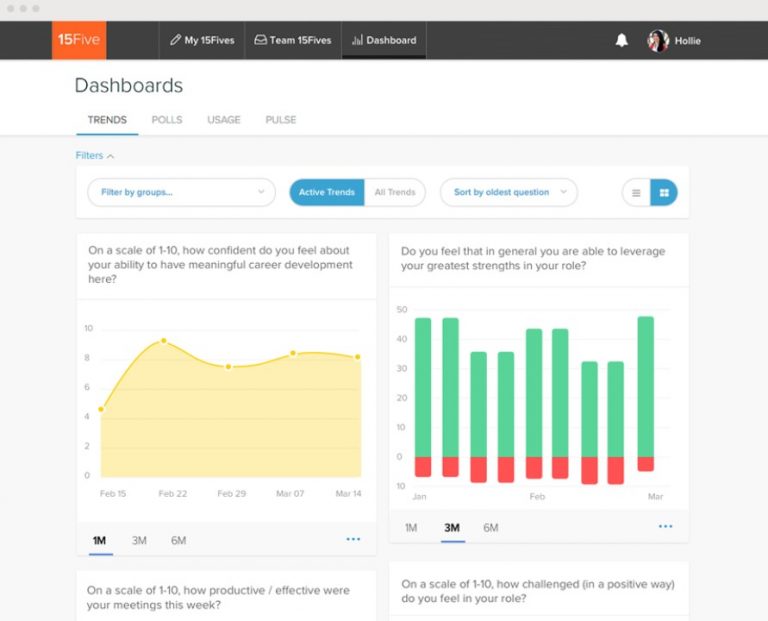 Best Employee Performance Management Systems