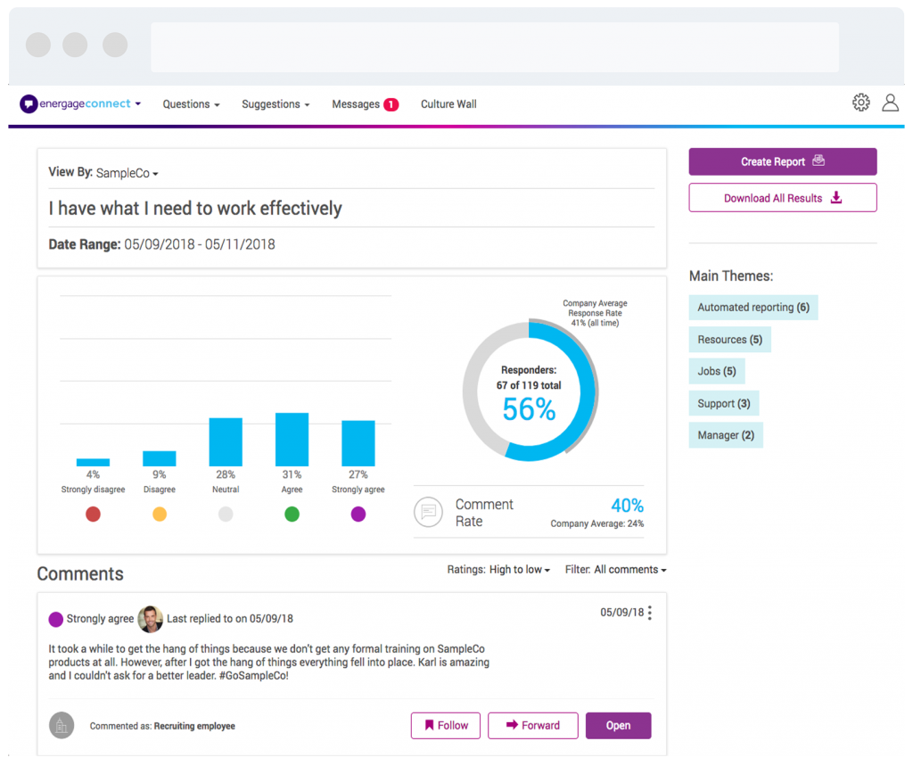 Employee Engagement in HR Made Easy With These Software