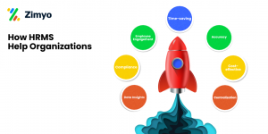 Introduction to HRMS: A Comprehensive Guide - Zimyo HRMS