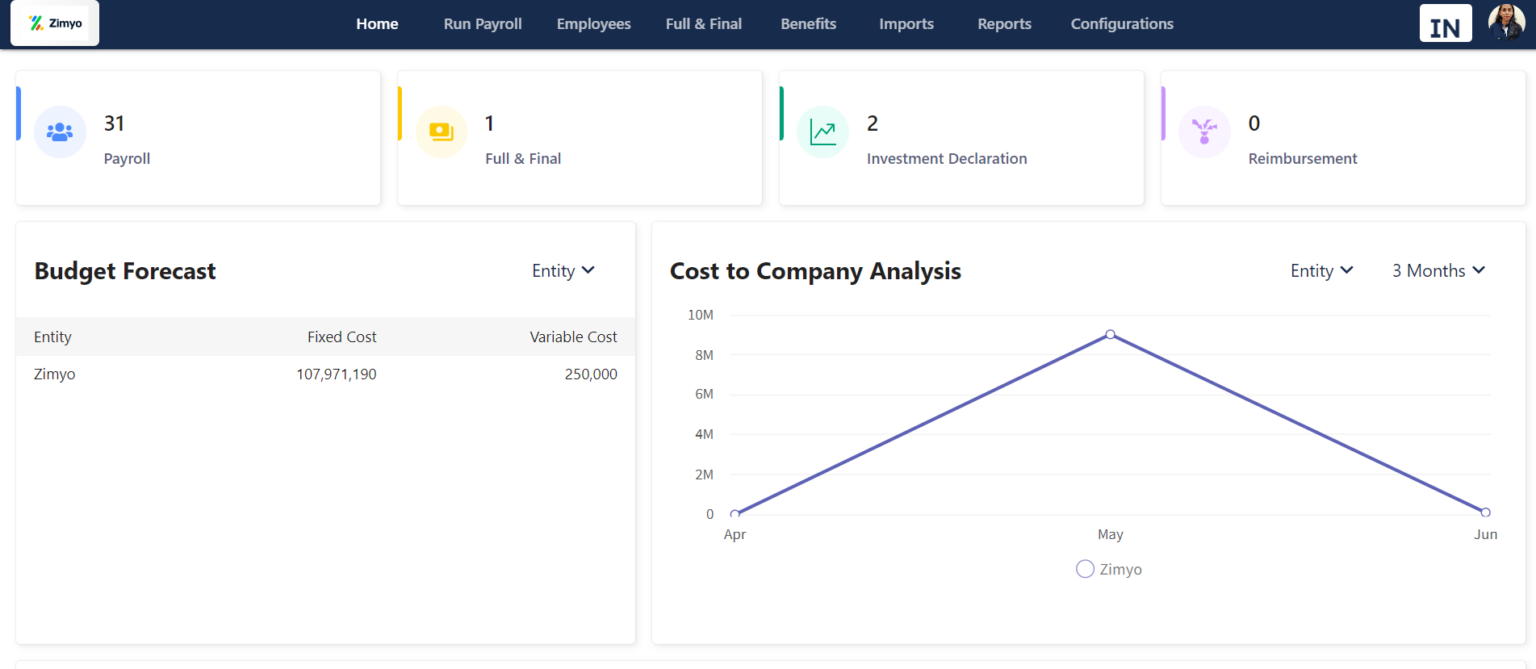 How to choose the best payroll for your company? – Zimyo HRMS