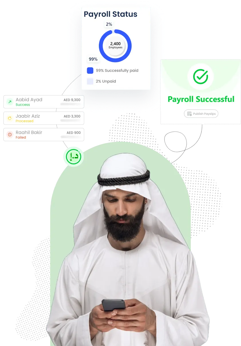 HR and Payroll Software Middle East | Zimyo HRMS