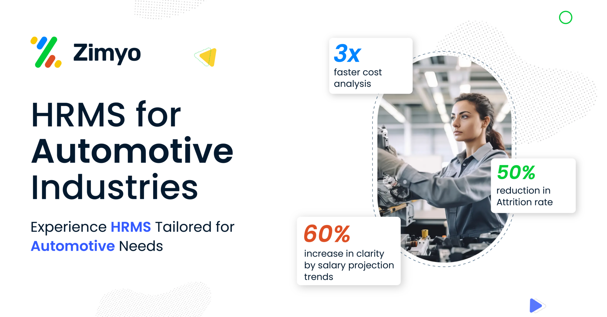 HRMS & Payroll Software for Automotive Industry | Zimyo