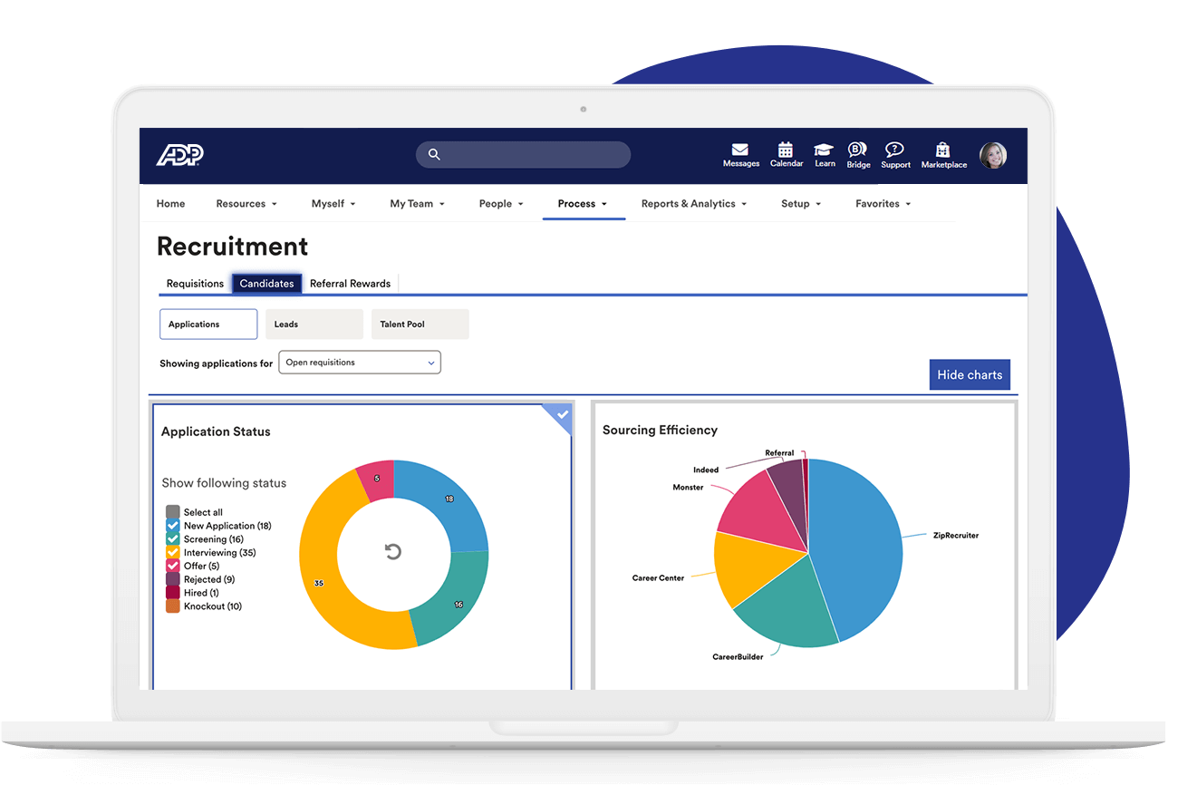 10 Best HCM Software in 2024 – Zimyo HRMS