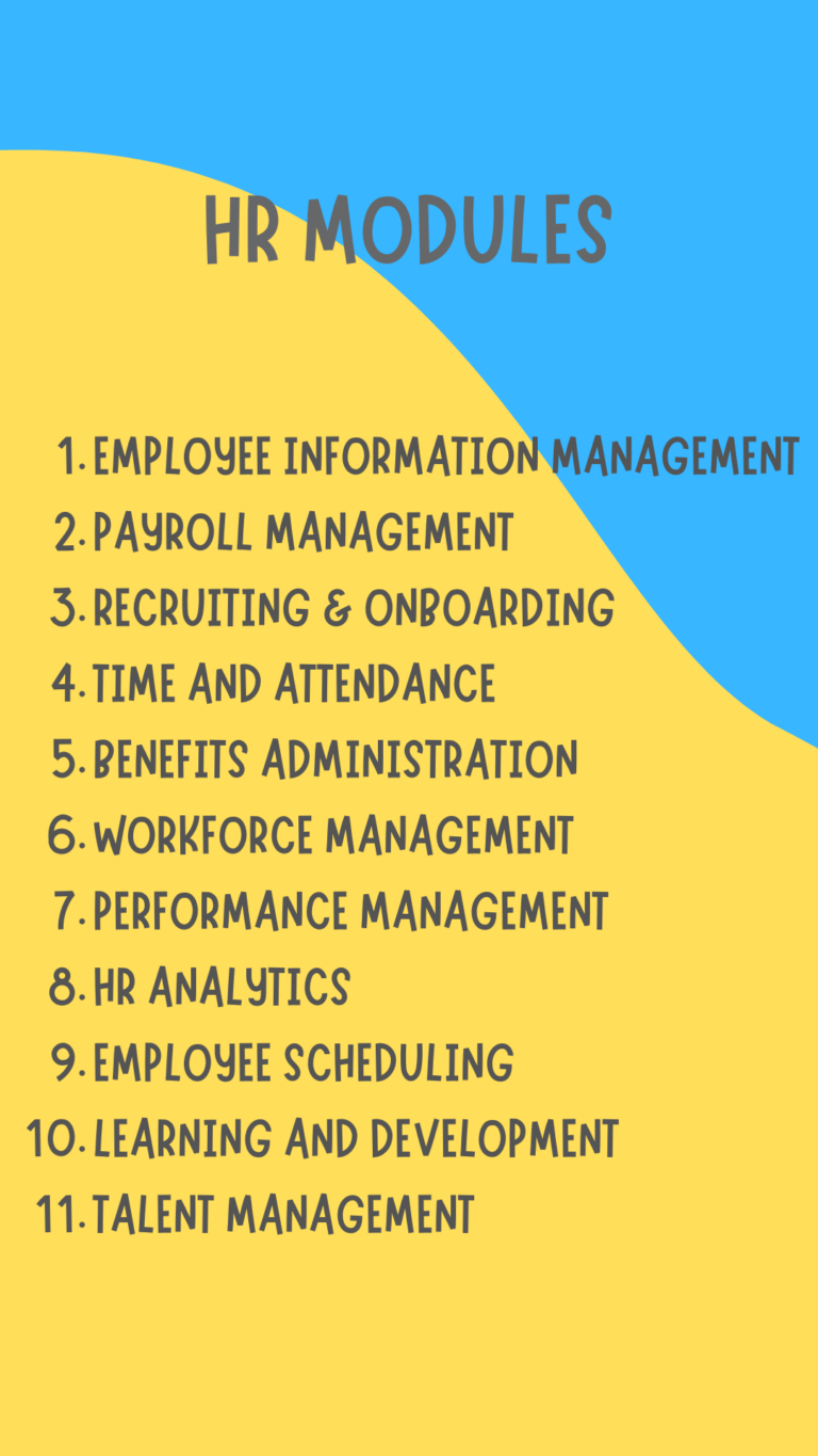 HR Modules-The Backbone of an HRMS – Zimyo HRMS